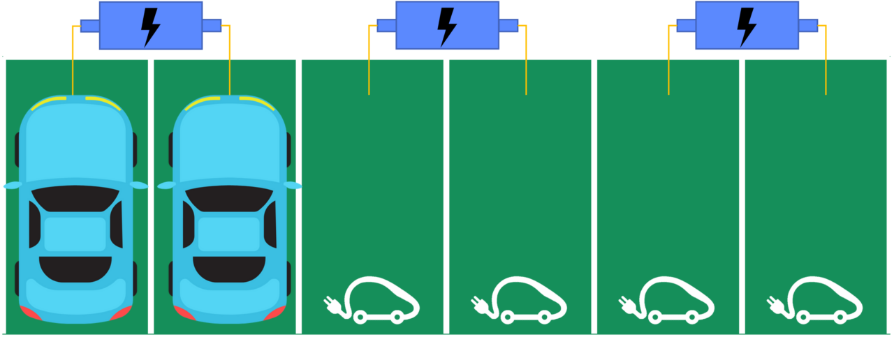 Les IRVE | Mobilians - Bornes électriques